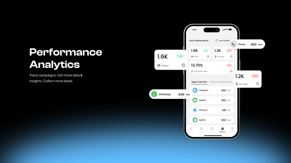 Tap - Digital Business Card