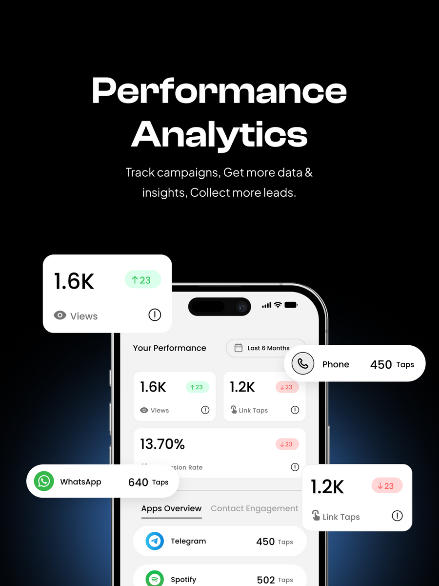 Tap - Digital Business Card